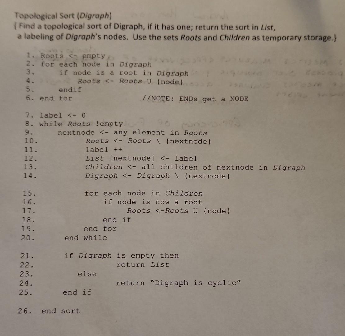 DRAW the FLOWGRAPH for the code on the back of this | Chegg.com