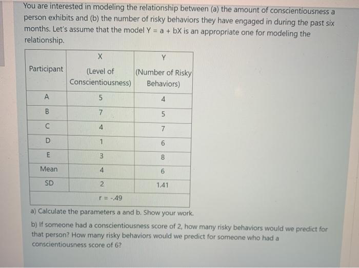Solved You are interested in modeling the relationship | Chegg.com