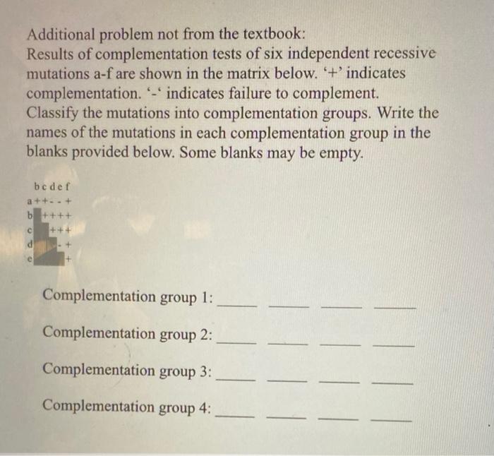 Solved Additional problem not from the textbook: Results of | Chegg.com