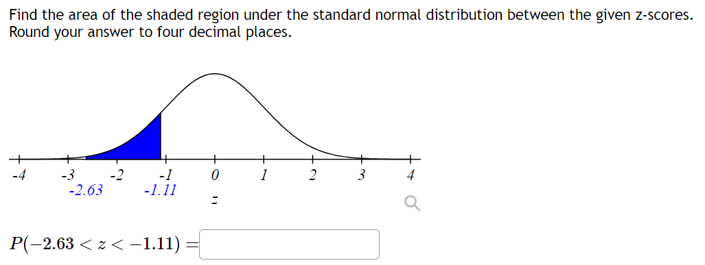 Using the standard normal distribution, find the two | Chegg.com