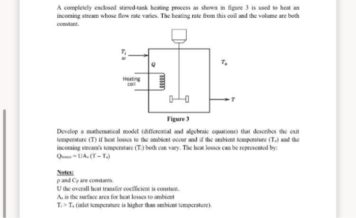 Solved Consider the stirred-tank heating system shown in | Chegg.com