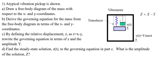 Solved 1) Atypical vibration pickup is shown. a) Draw a | Chegg.com