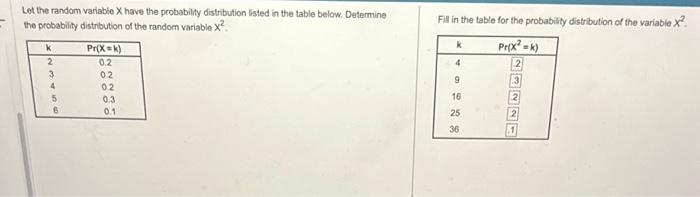 Solved Let the random variable X have the probability | Chegg.com