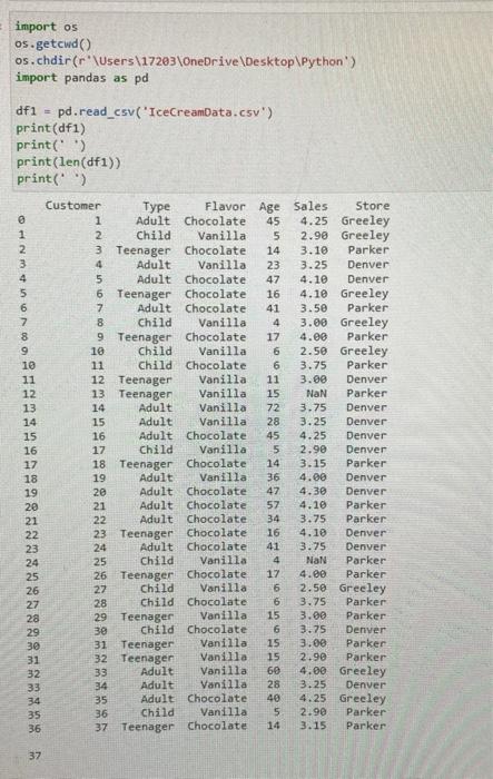 Solved import os os.getcwd() | Chegg.com