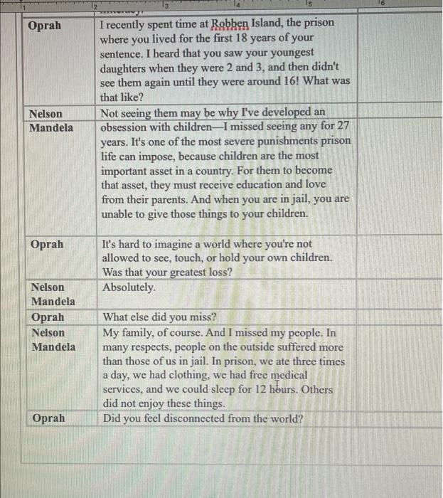 Hide Submission Folder Information Instructions You | Chegg.com