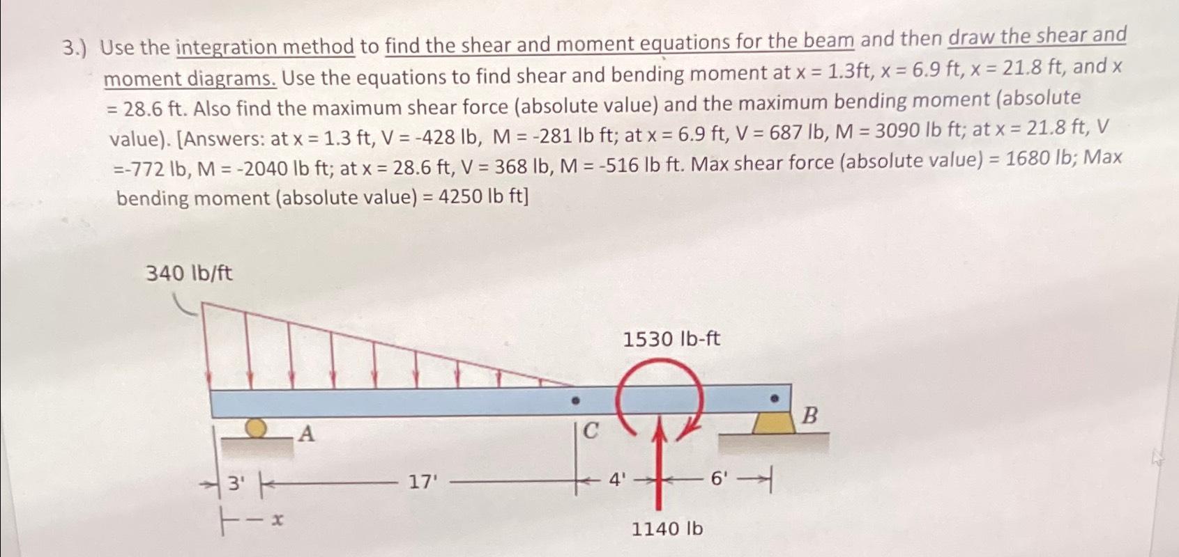 Solved 3.) ﻿Use the integration method to find the shear and | Chegg.com