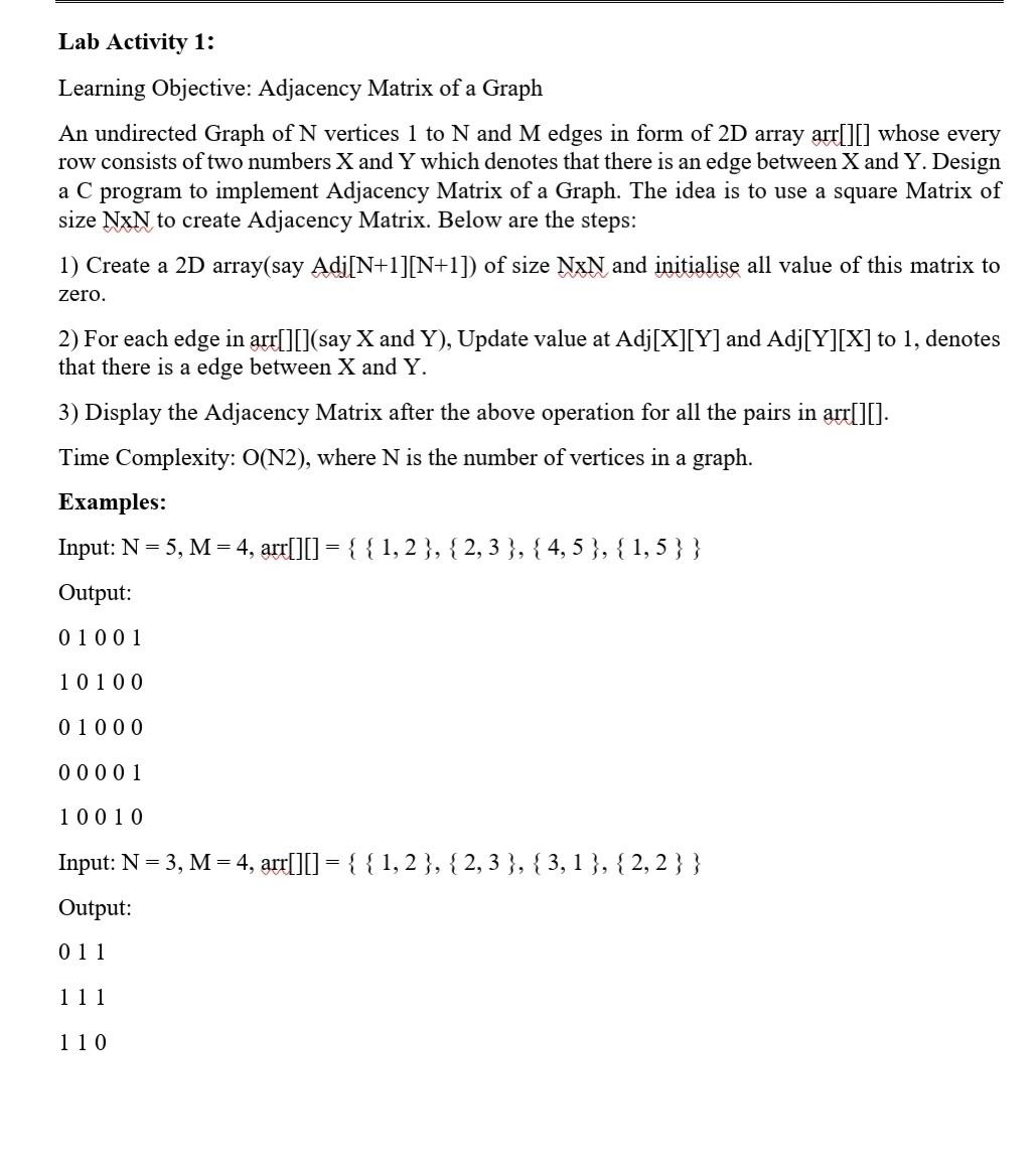 Solved Lab Activity 1: Learning Objective: Adjacency Matrix | Chegg.com