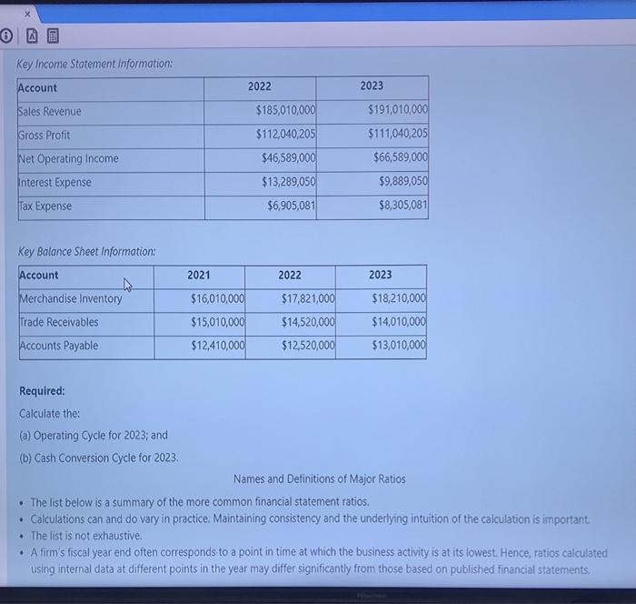 Solved Key Income Statement Information: Account 2022 2023 | Chegg.com