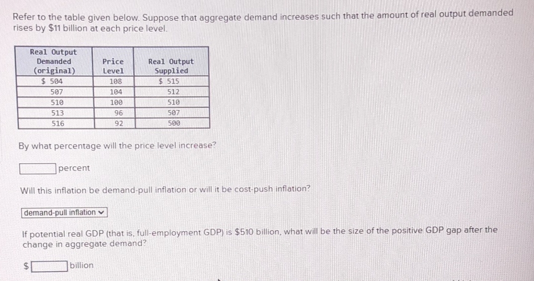 Solved Refer to the table given below. Suppose that | Chegg.com