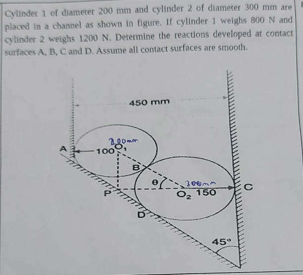 Solved Cylinder 1 ﻿of diameter 200mm ﻿and cylinder 2 ﻿of | Chegg.com