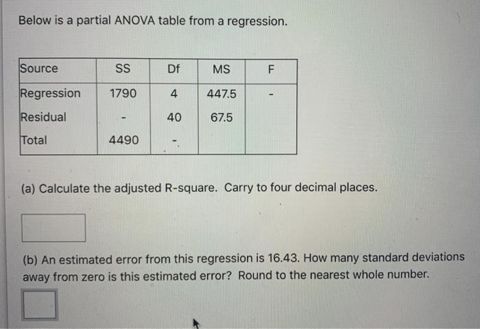 Solved Below is a partial ANOVA table from a regression. | Chegg.com