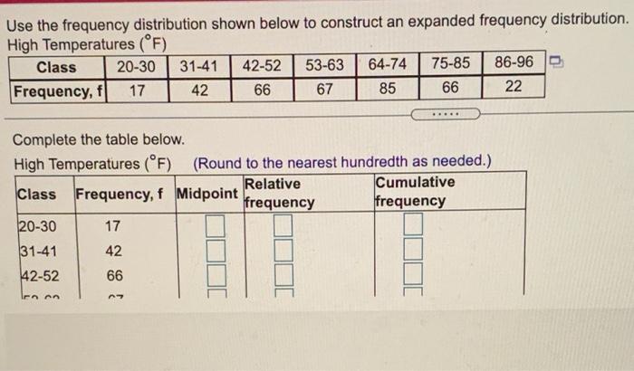 Solved Use the frequency distribution shown below to | Chegg.com