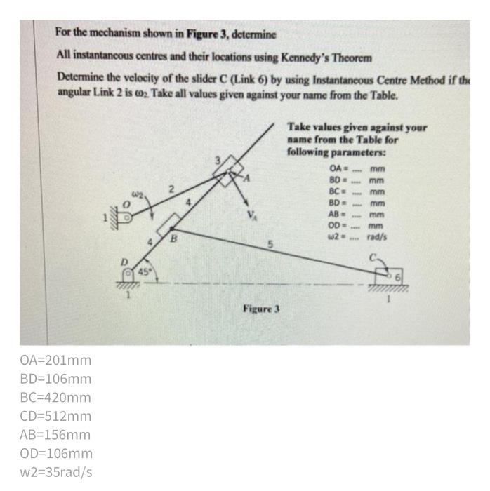 Solved For the mechanism shown in Figure 3, determine All | Chegg.com