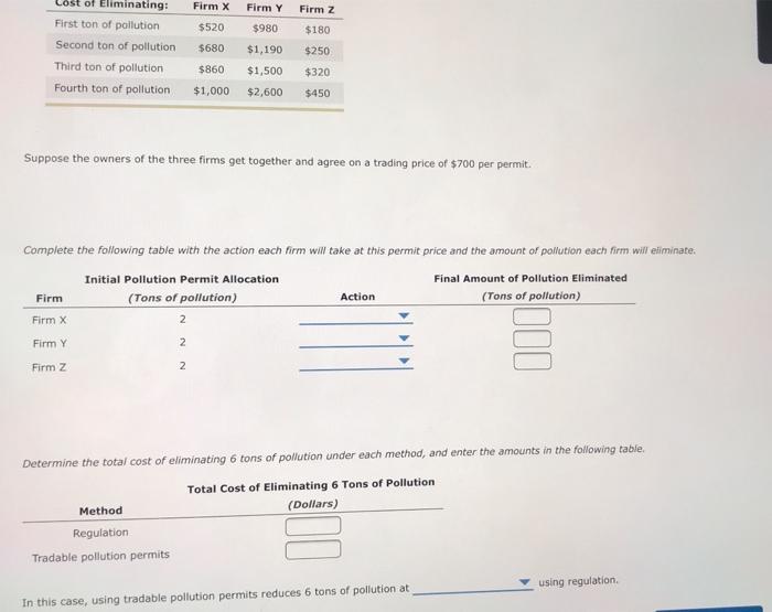 Solved 3. Working with Numbers and Graphs Q3 Suppose the | Chegg.com