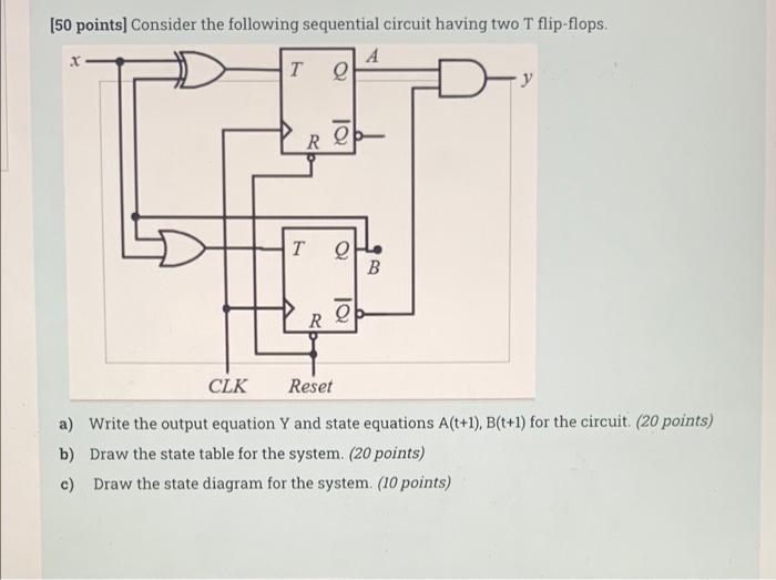 Solved (50 points] Consider the following sequential circuit | Chegg.com