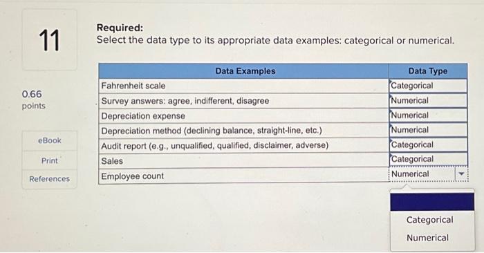 Solved Required: Select the data type to its appropriate | Chegg.com