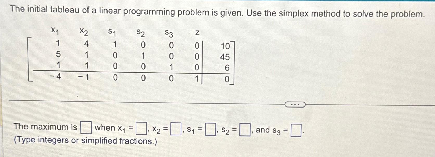Solved The Initial Tableau Of A Linear Programming Problem