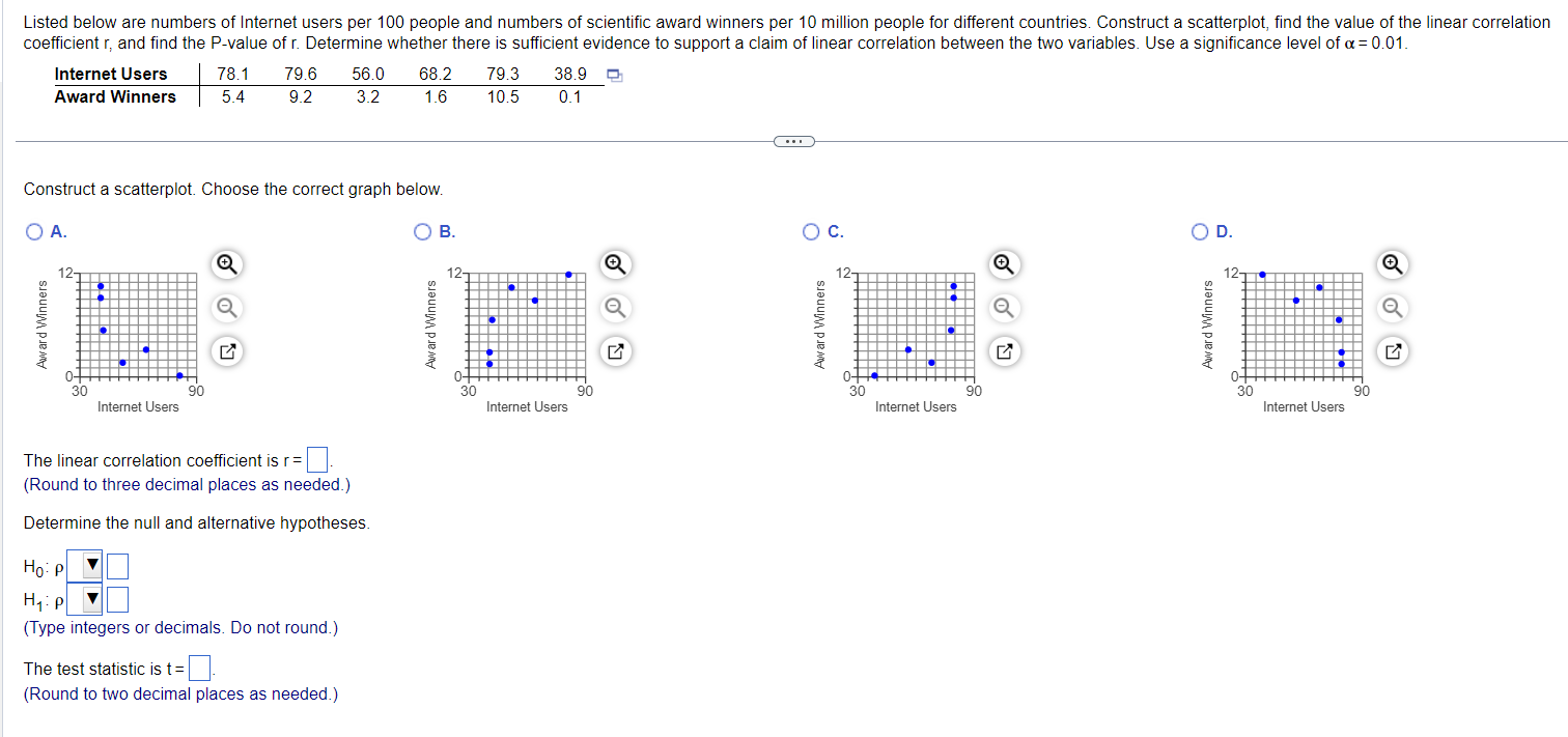 Solved Listed below are numbers of Internet users per 100 | Chegg.com