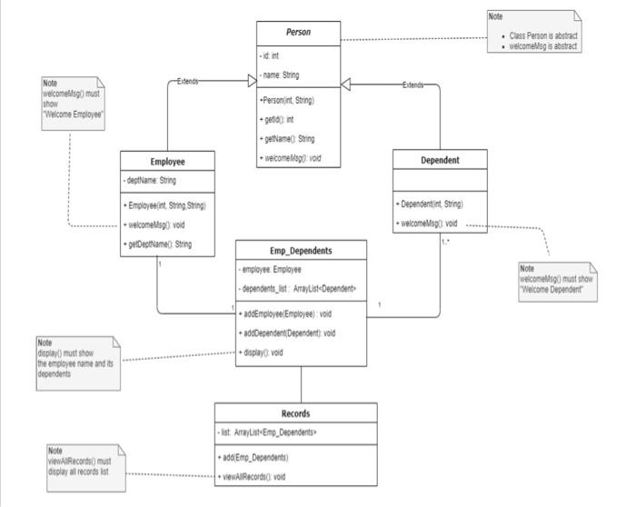 Solved Lab Task: (5 Points) As a programmer in a company, | Chegg.com
