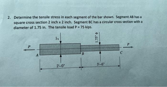 Solved 2. Determine the tensile stress in each segment of | Chegg.com