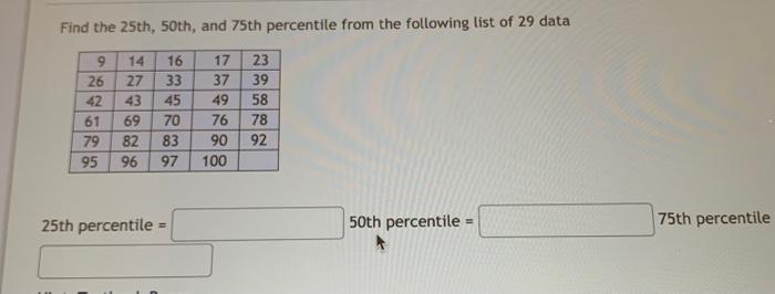Solved Find the 25 th, 50 th, and 75 th percentile from the | Chegg.com
