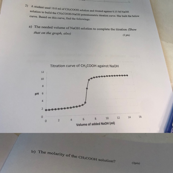 Solved 2) A student used 10.0 ml of CH3COOH solution and | Chegg.com