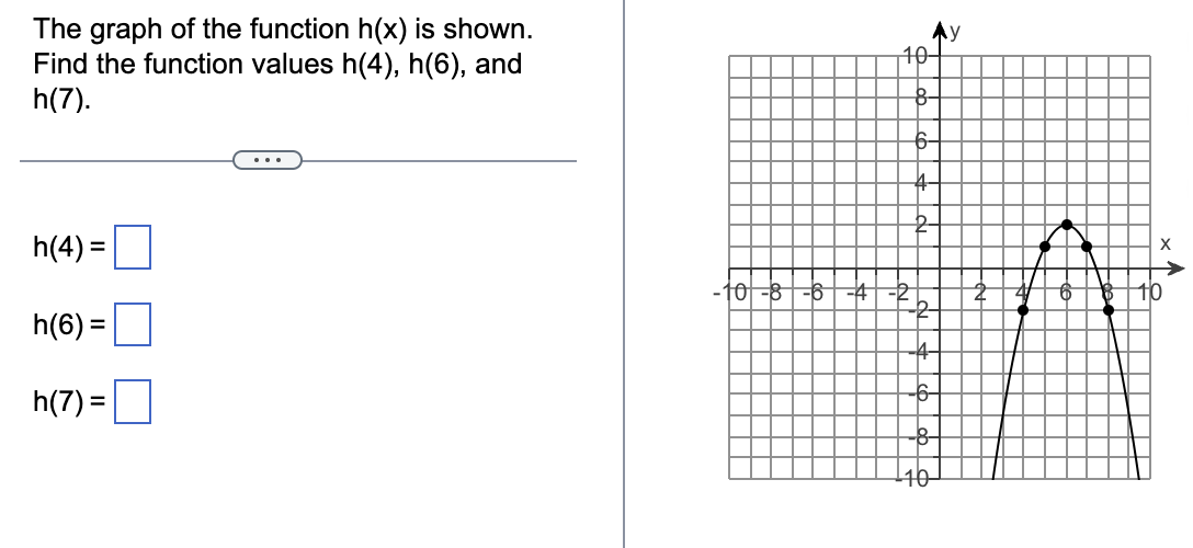 Solved The graph of the function h(x) ﻿is shown.Find the | Chegg.com