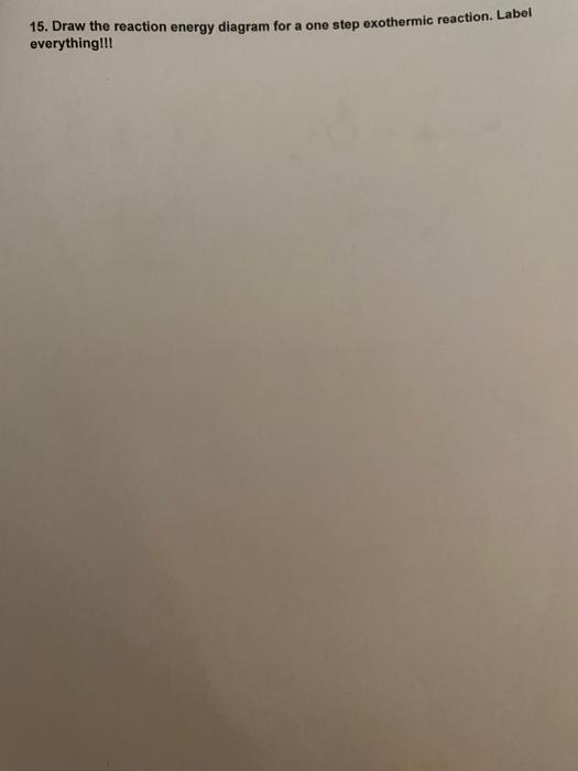 Solved Draw the reaction energy diagram for a one step | Chegg.com