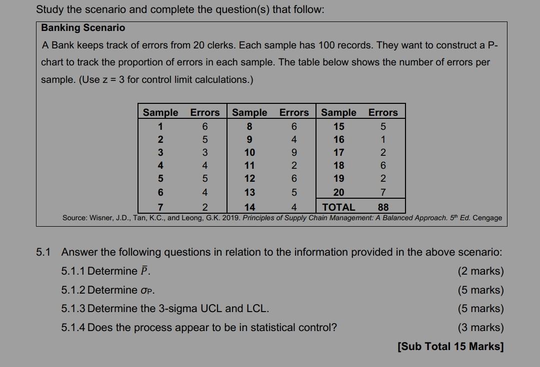Solved Study the scenario and complete the question(s) that | Chegg.com