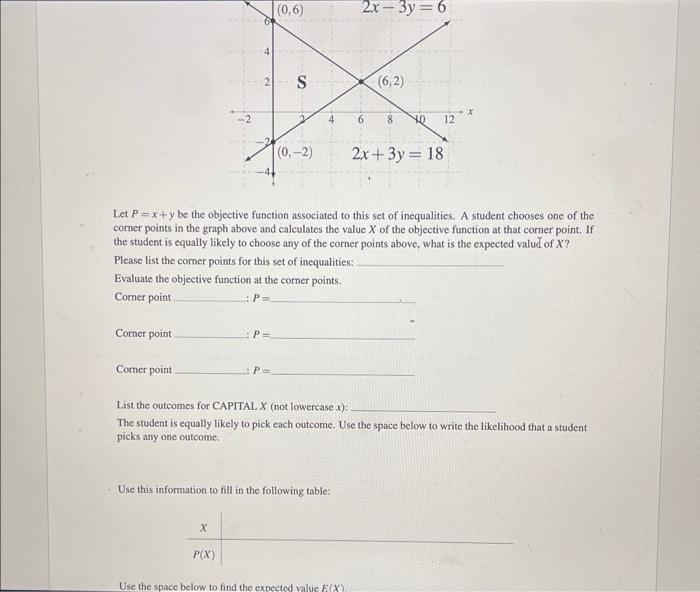 Solved Let P=x+y be the objective function associated to | Chegg.com