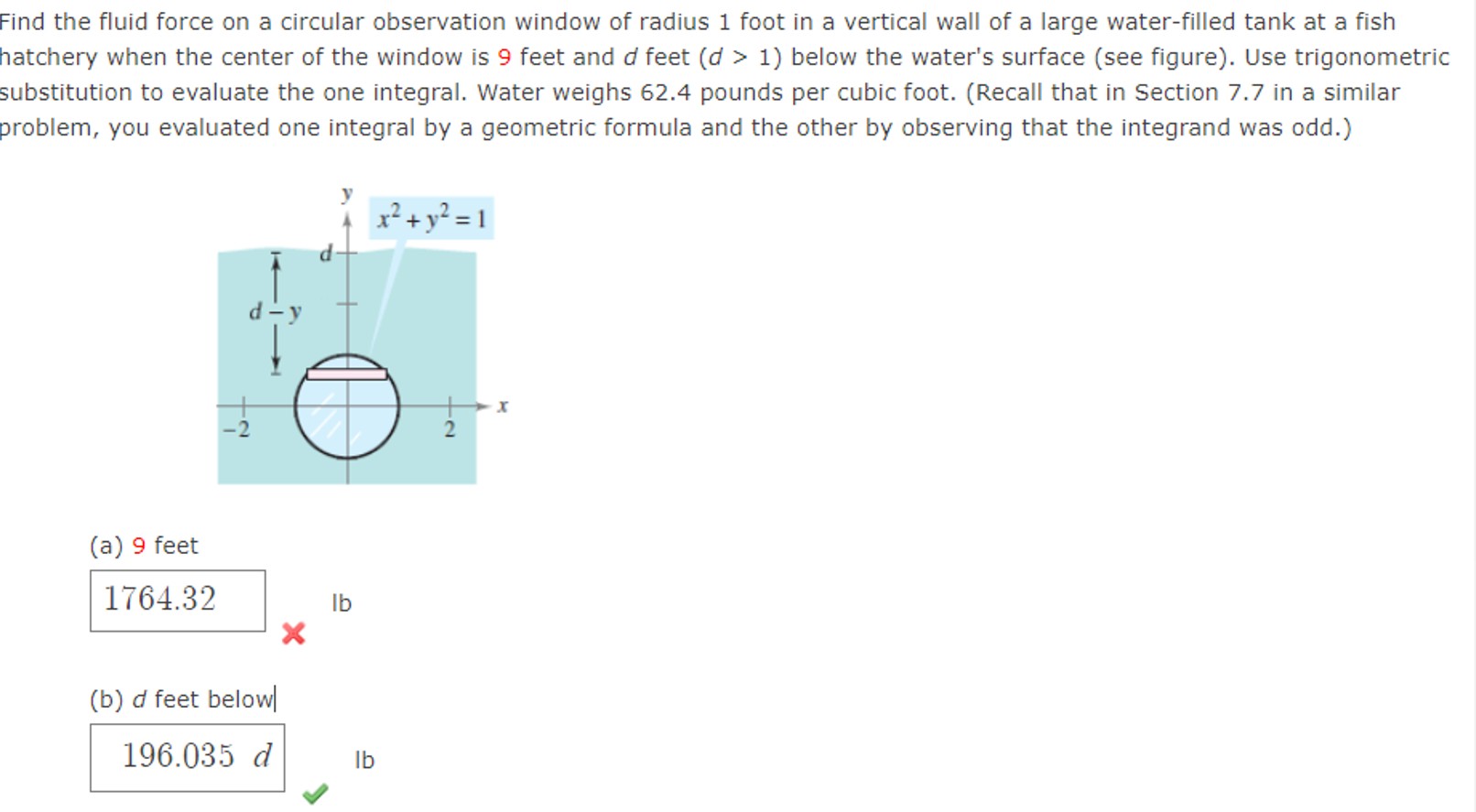 Find the fluid force on a circular observation window | Chegg.com
