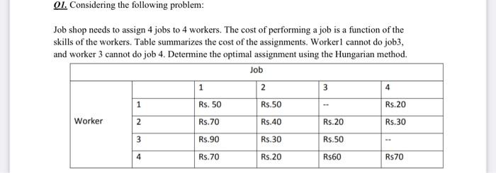 Solved O1. Considering the following problem: Job shop needs | Chegg.com