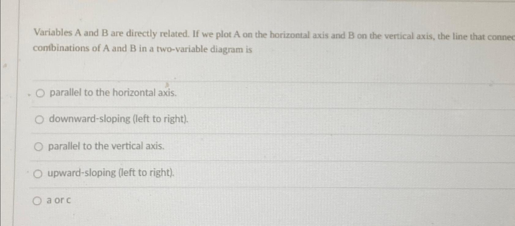 Solved Variables A and B are directly related. If we plot A | Chegg.com