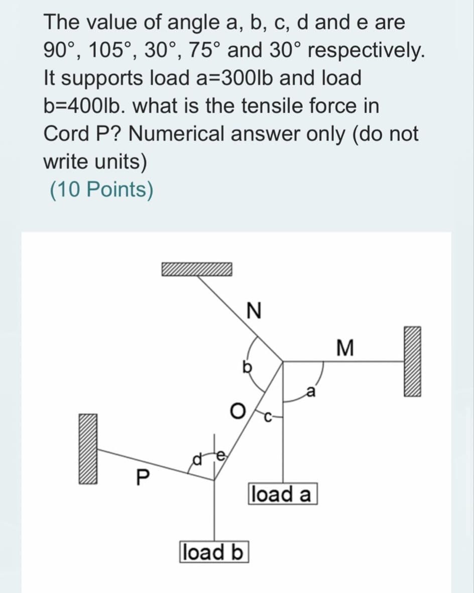 Solved The value of angle a,b,c,d ﻿and e ﻿are | Chegg.com