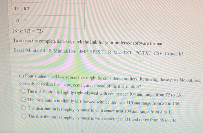 Solved A Stemplot Of The Iq Test Scores From 78 8213