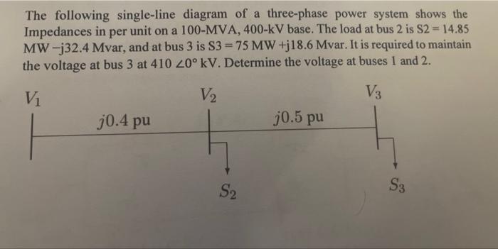 Solved The following single-line diagram of a three-phase | Chegg.com