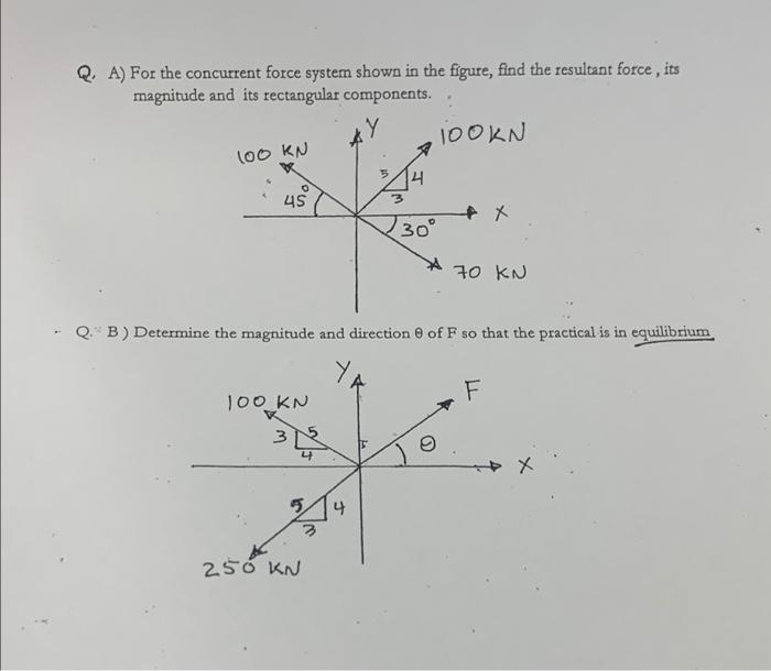 Solved Q. A) For the concurrent force system shown in the | Chegg.com