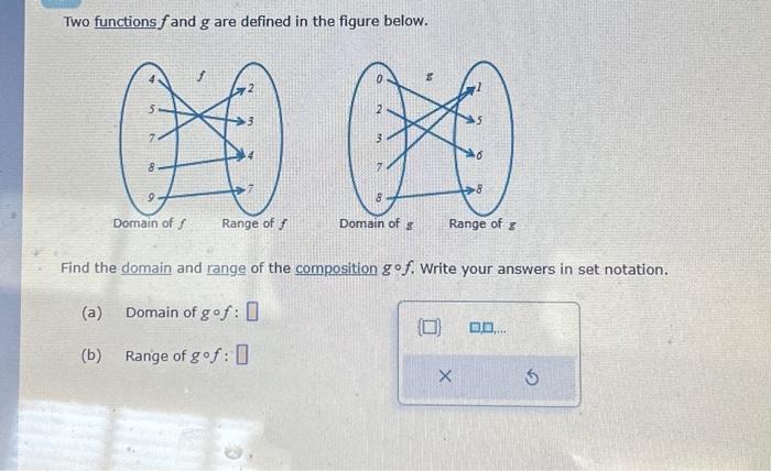 Two functions f and g are defined in the figure | Chegg.com