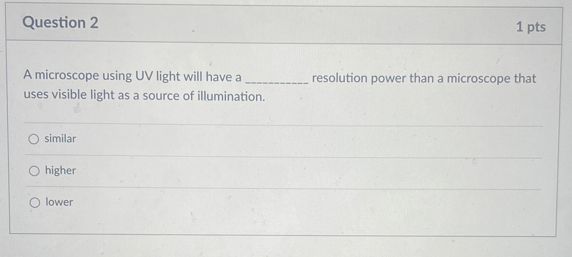 Solved Question 21 ﻿ptsA microscope using UV light will have | Chegg.com