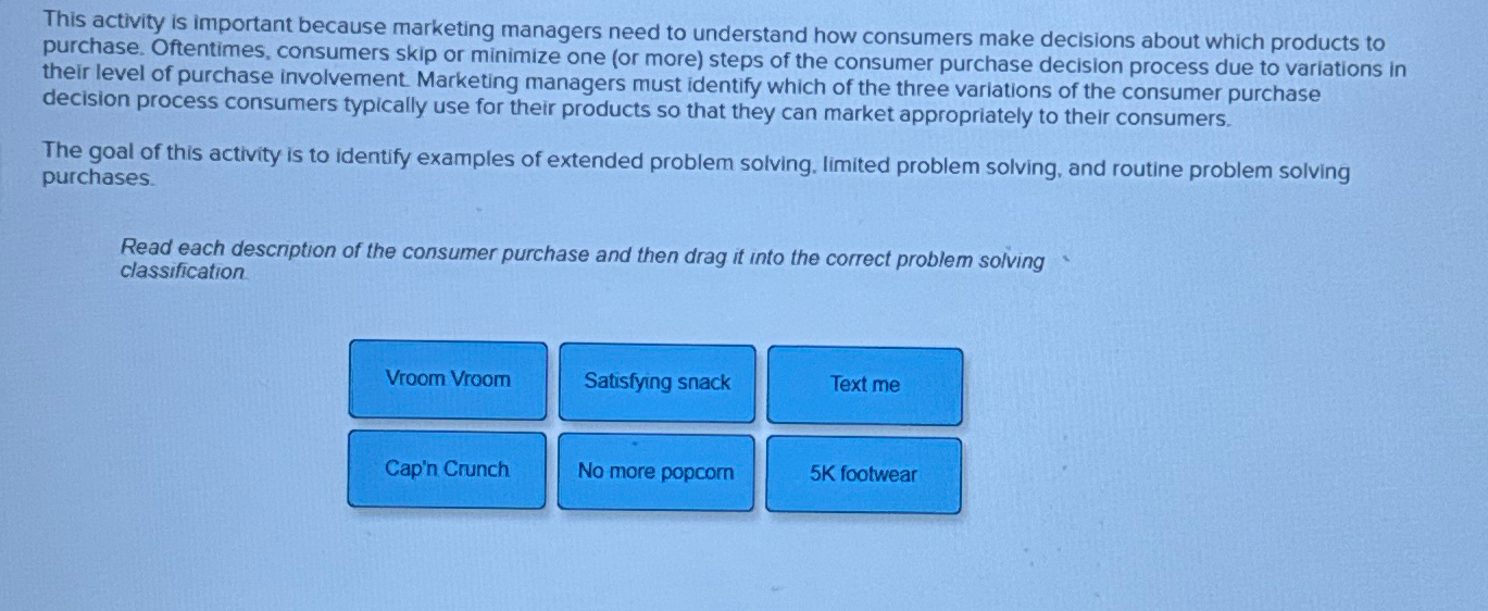 Solved This activity is important because marketing managers | Chegg.com