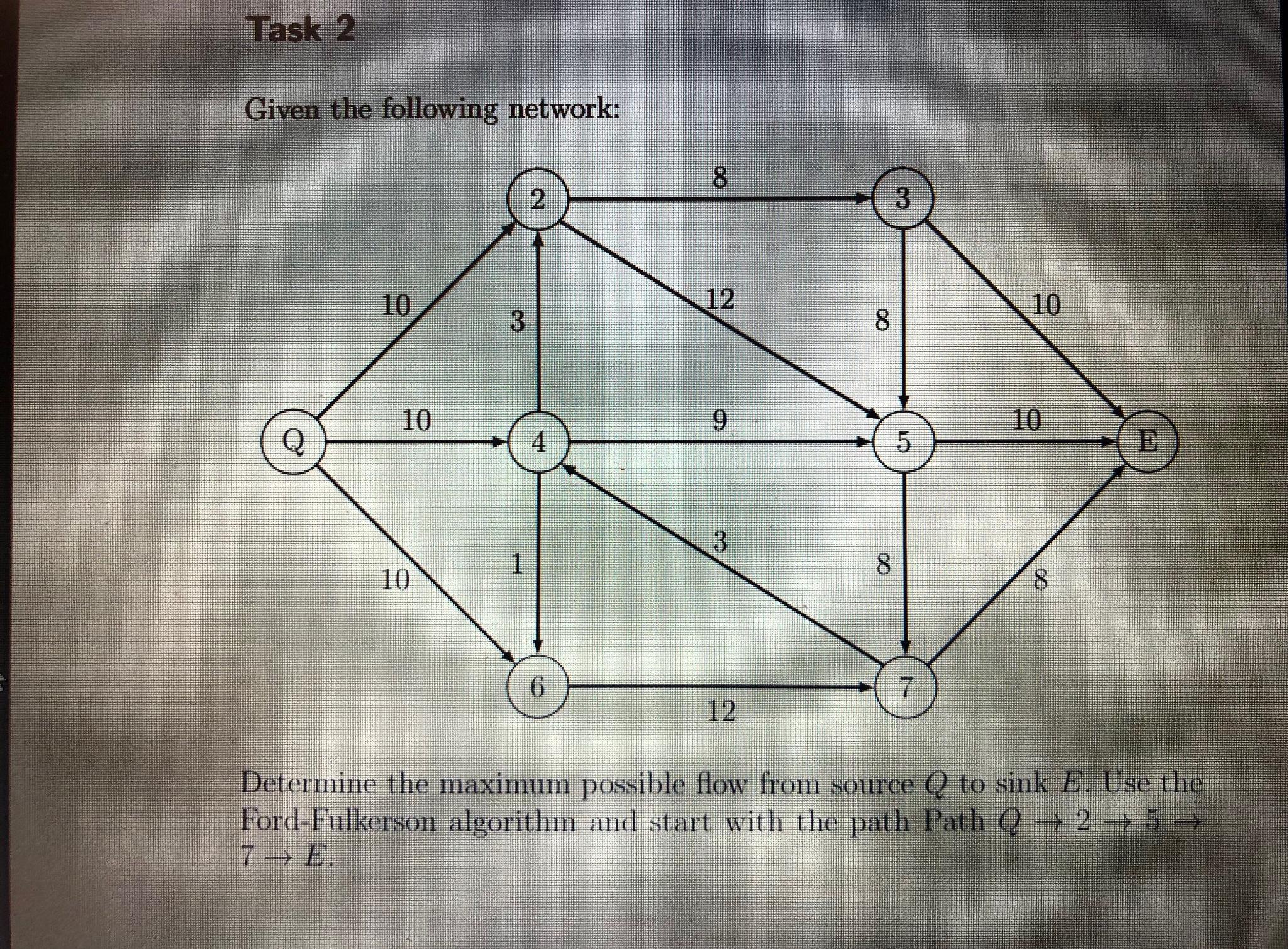 Solved Task 2Given the following network:Determine the | Chegg.com