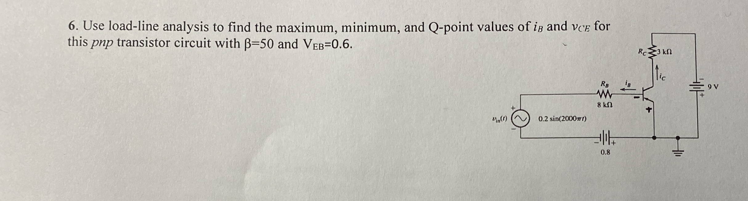 Solved Use load-line analysis to find the maximum, minimum, | Chegg.com