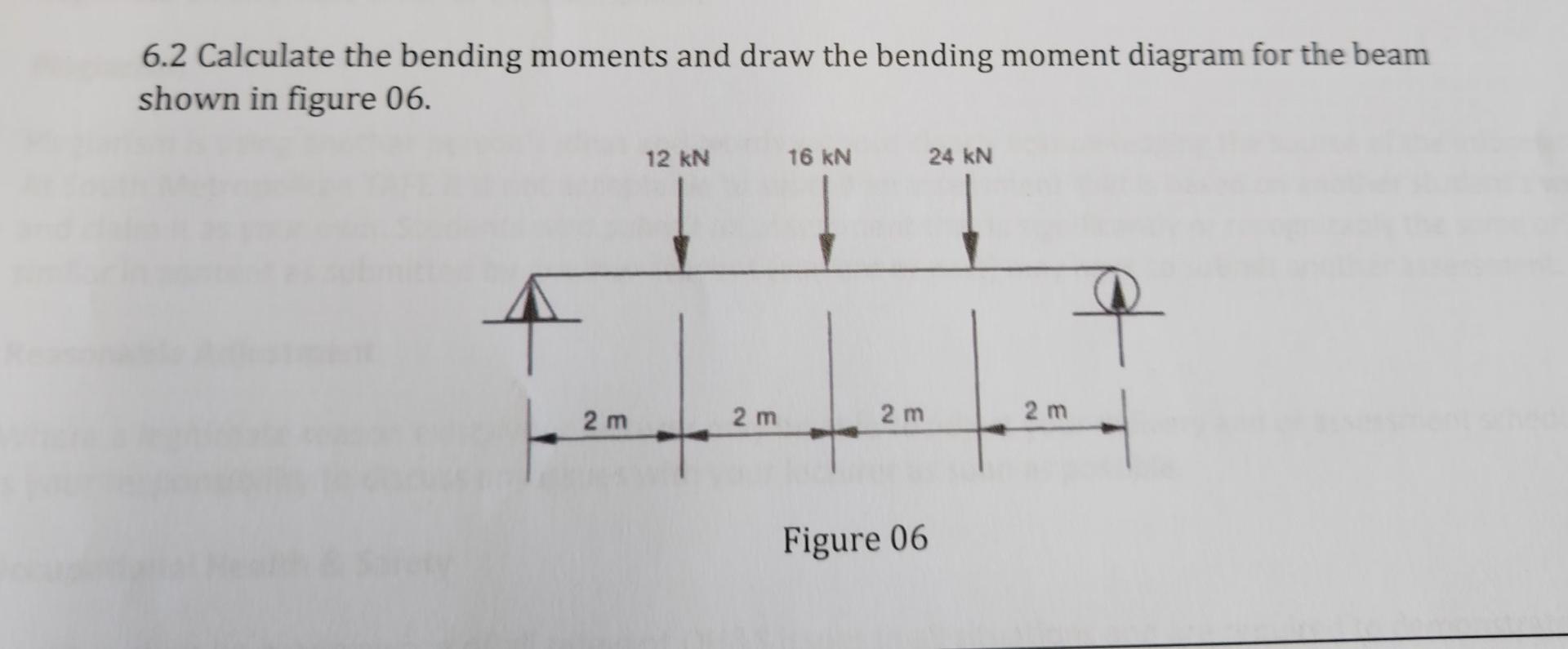 Solved 6.2 Calculate the bending moments and draw the | Chegg.com