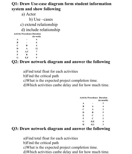 Q1: Draw Use-case diagram form student information | Chegg.com