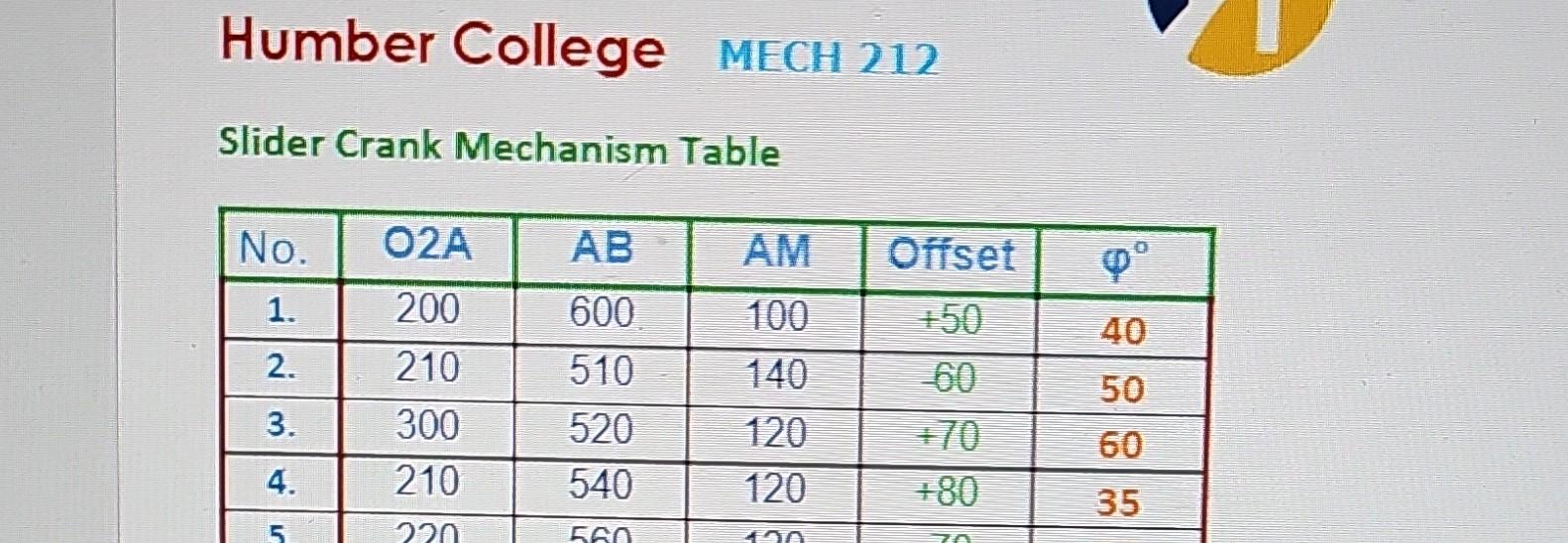 Solved Exercise No. 2 1. Draw the positions of this slider | Chegg.com
