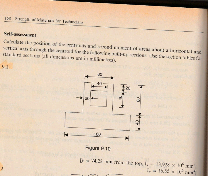 Solved Self-assessment Calculate the position of the | Chegg.com