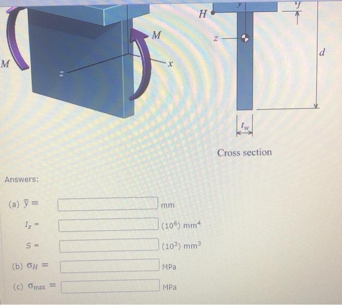 Solved A beam having a tee-shaped cross section is subjected | Chegg.com