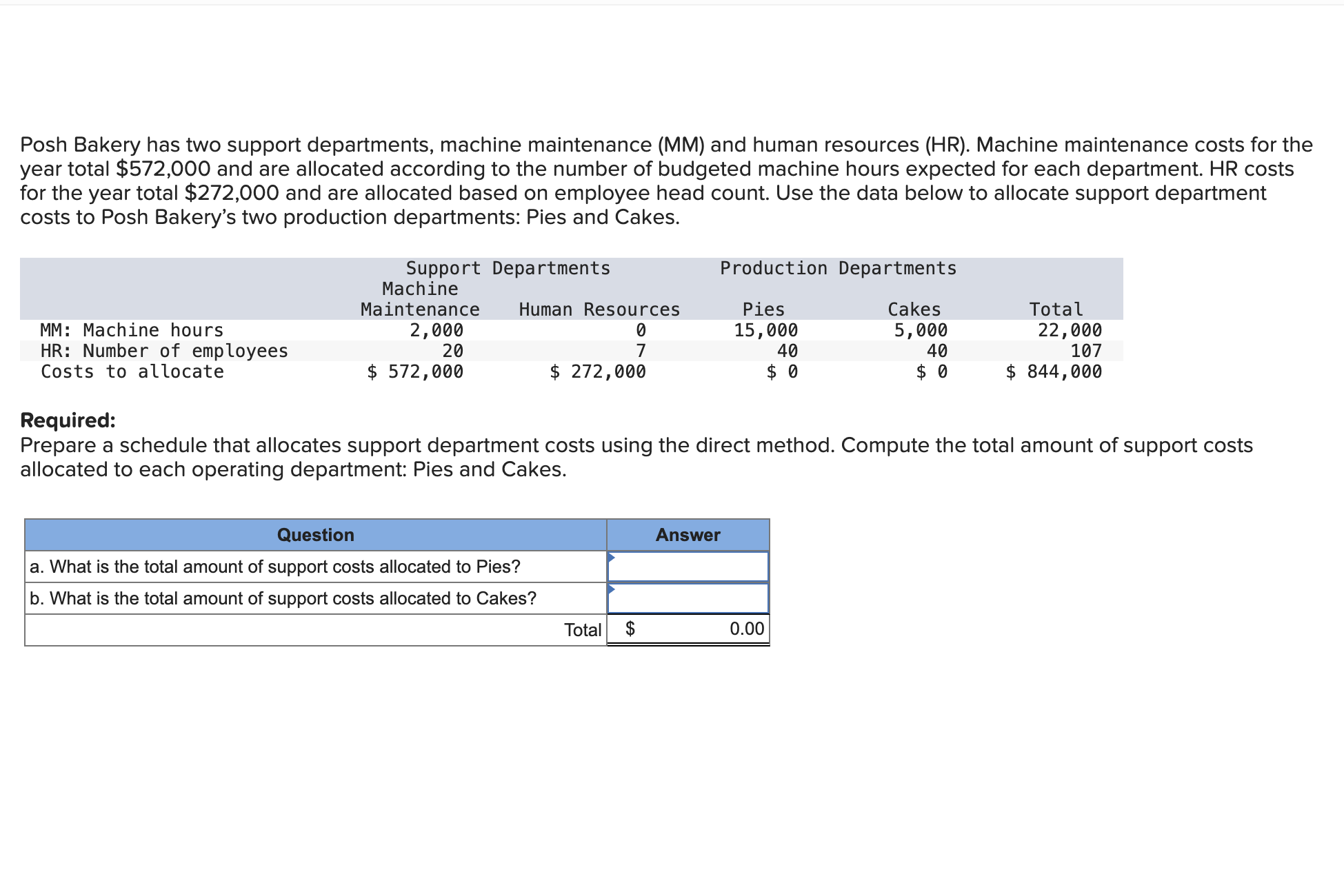 Solved Posh Bakery has two support departments, machine | Chegg.com