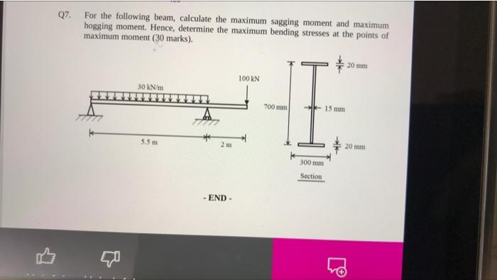 Solved 07. For the following beam, calculate the maximum | Chegg.com