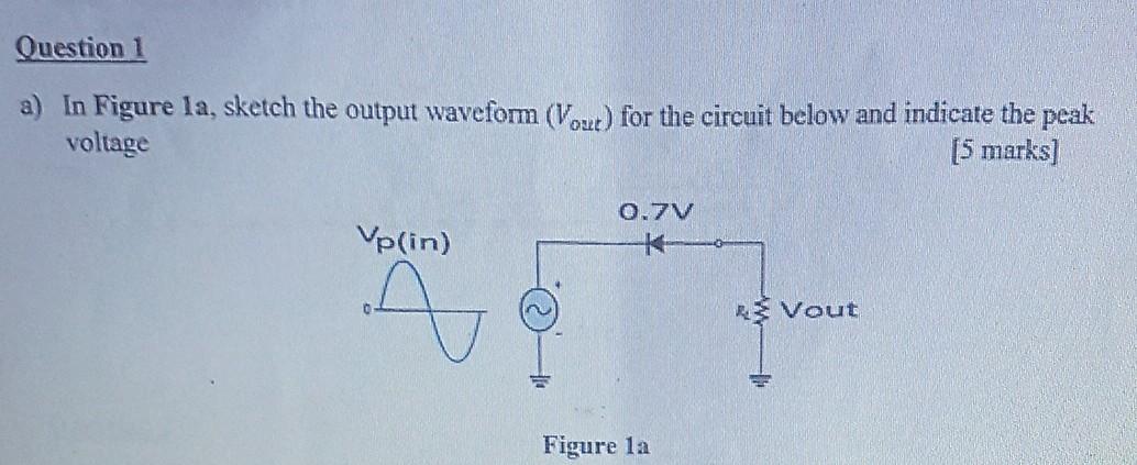 Solved a) In Figure la, sketch the output waveform (Vout ) | Chegg.com